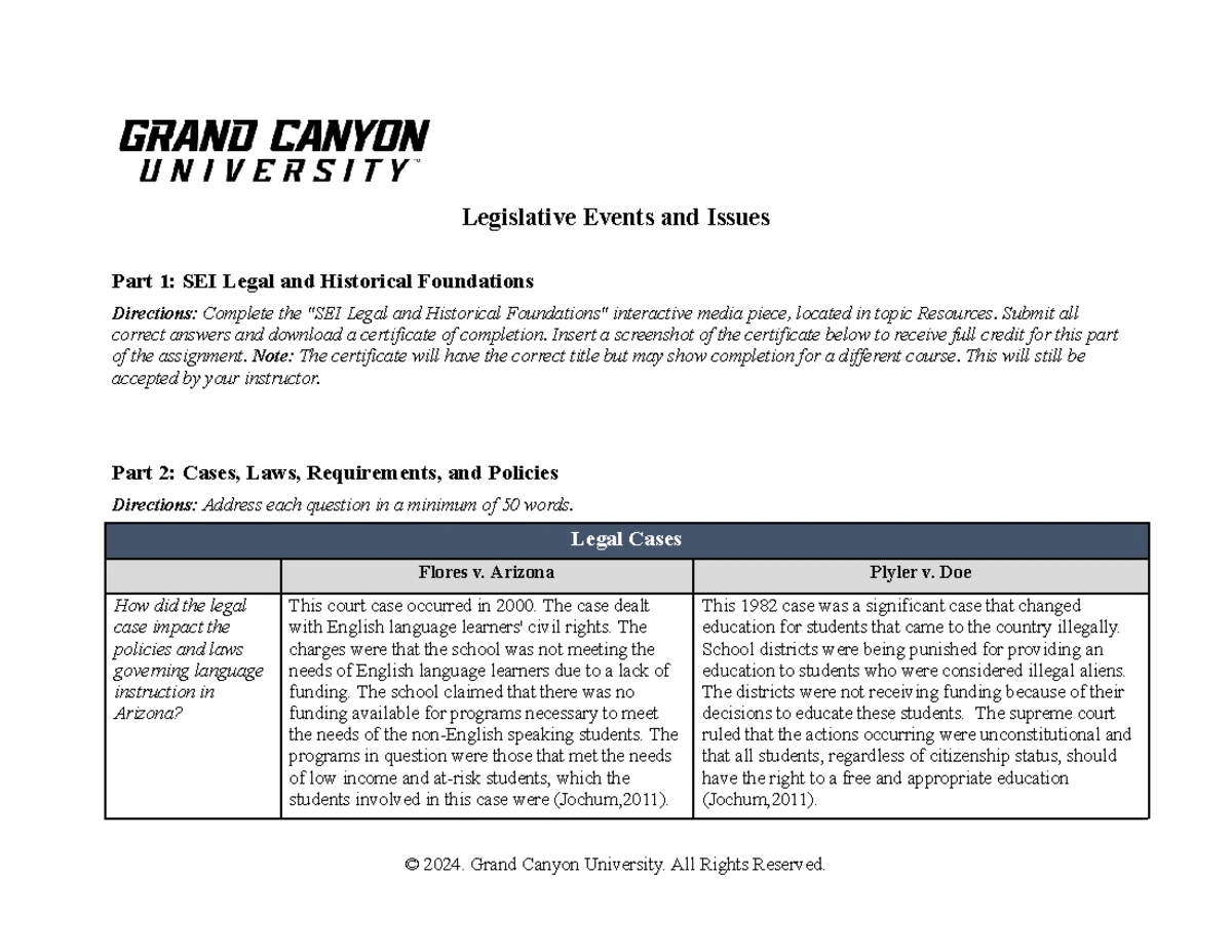 ESL440 T3 Final Exam on ELL Program Eligibility in Arizona - Studocu