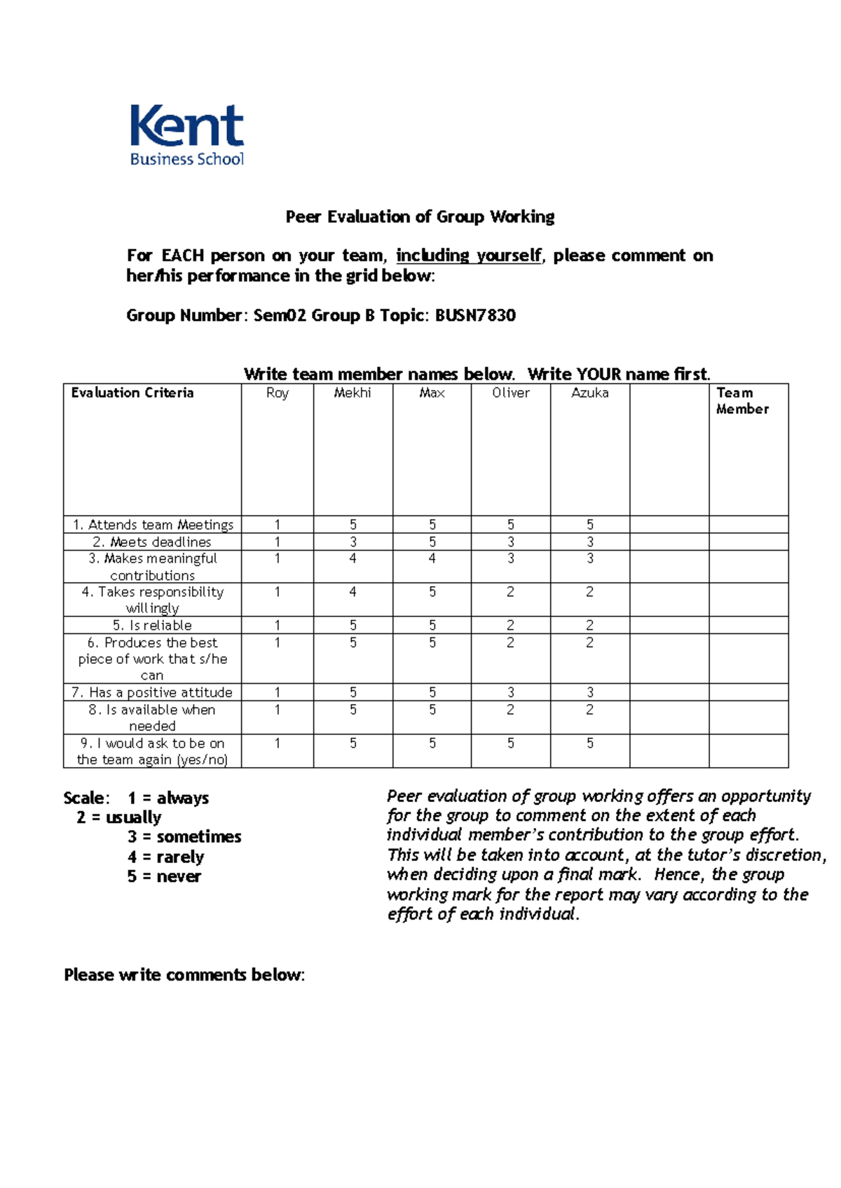 BUSN7830 sem02 B Self Evaluation - Peer Evaluation of Group Working For ...