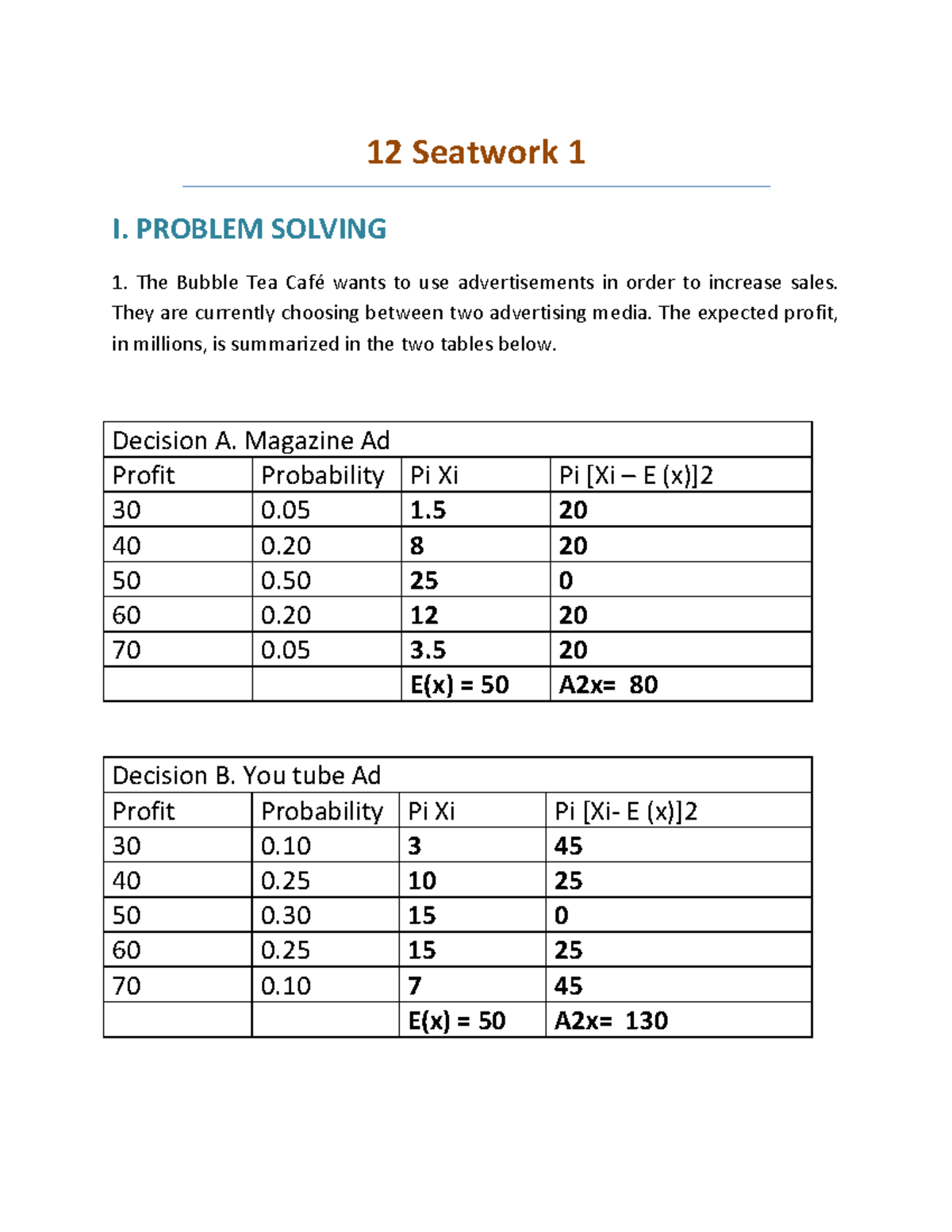 Seatwork 1 - practice material - 12 Seatwork 1 I. PROBLEM SOLVING The Bubble Tea CafÈ wants to ...