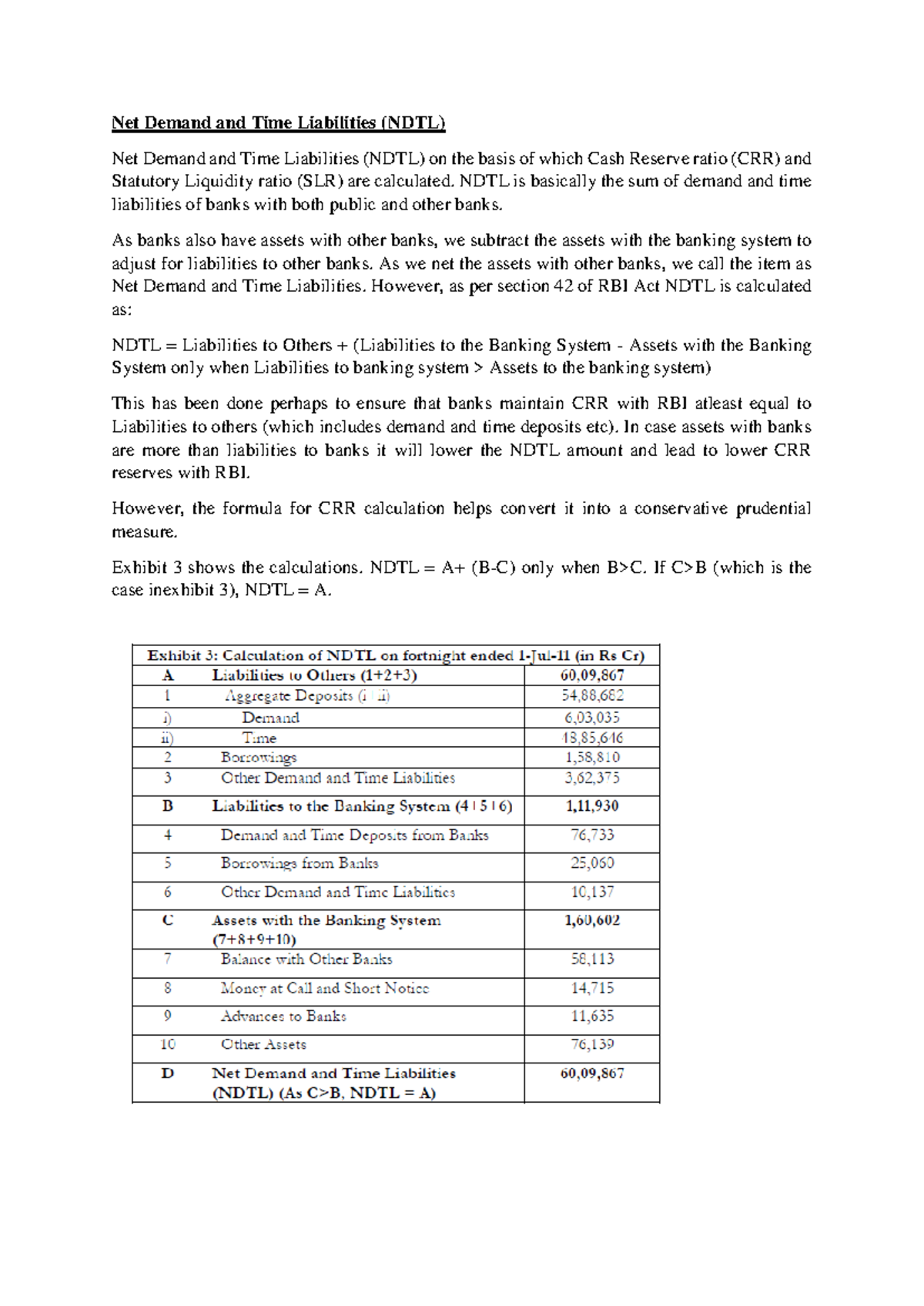 Net Demand and Time Liabilities (NDTL) Overview and Calculation Guide ...