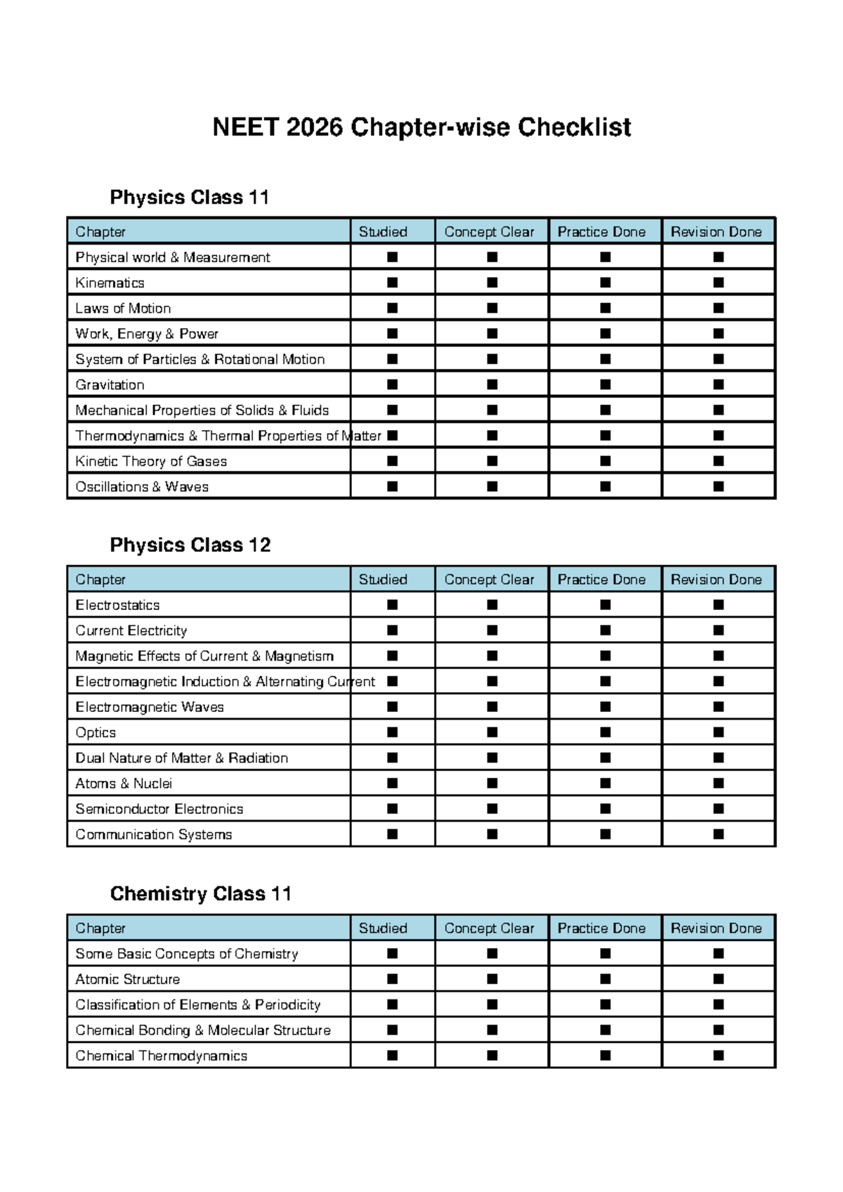 NEET 2026 Checklist: Physics, Chemistry & Biology Study Guide - Studocu