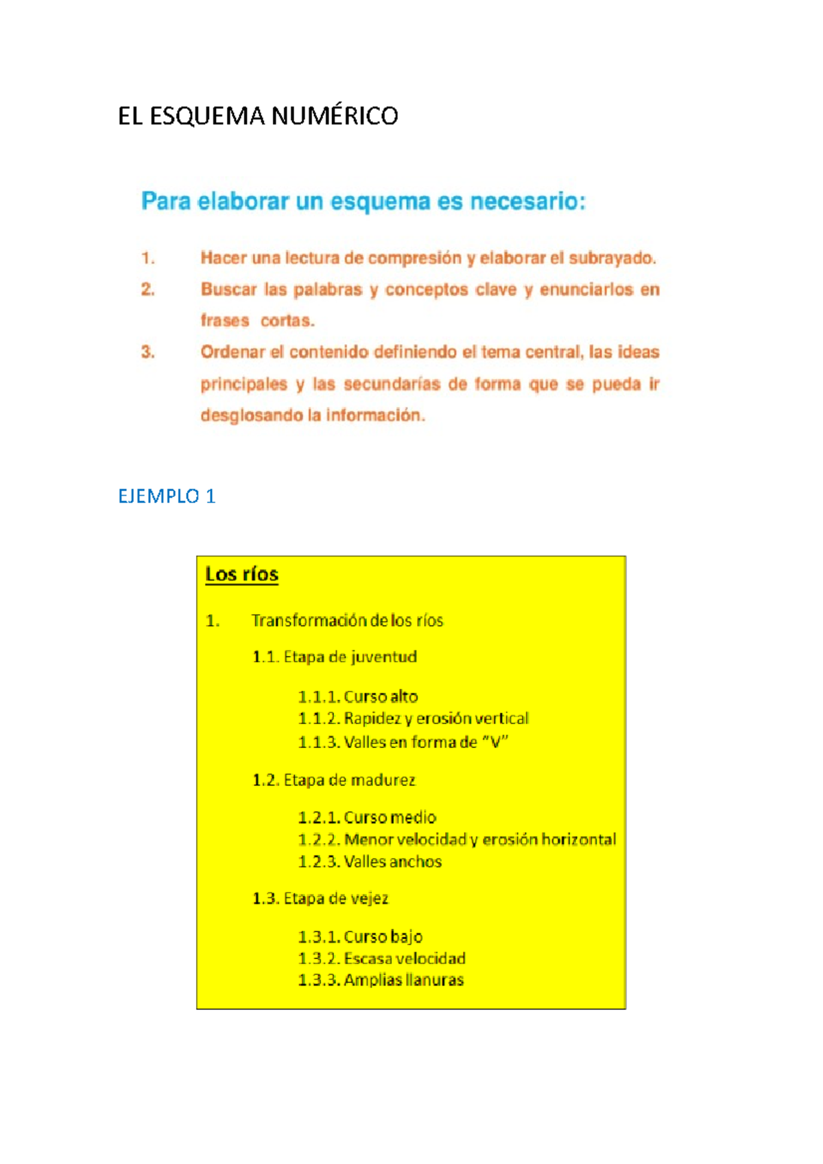 EL Esquema Numérico - EL ESQUEMA NUMÉRICO EJEMPLO 1 EJEMPLO 2 El liderazgo y los líderes del ...
