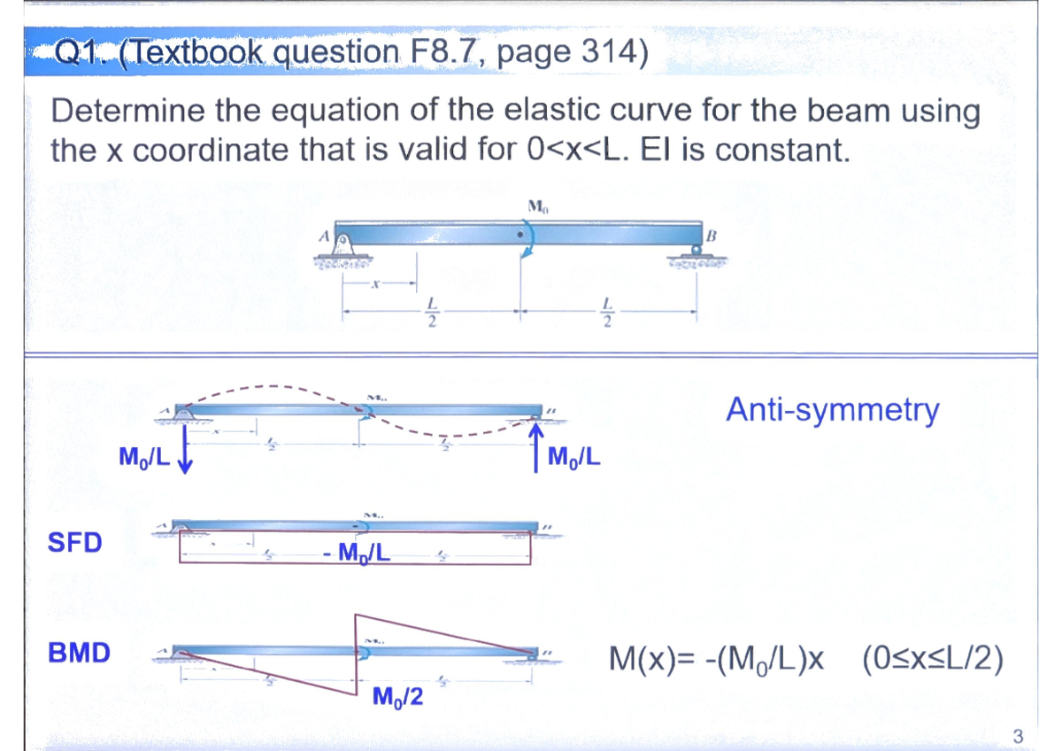 CV2011 Tutorial 8 Solutions and Explanations - Studocu