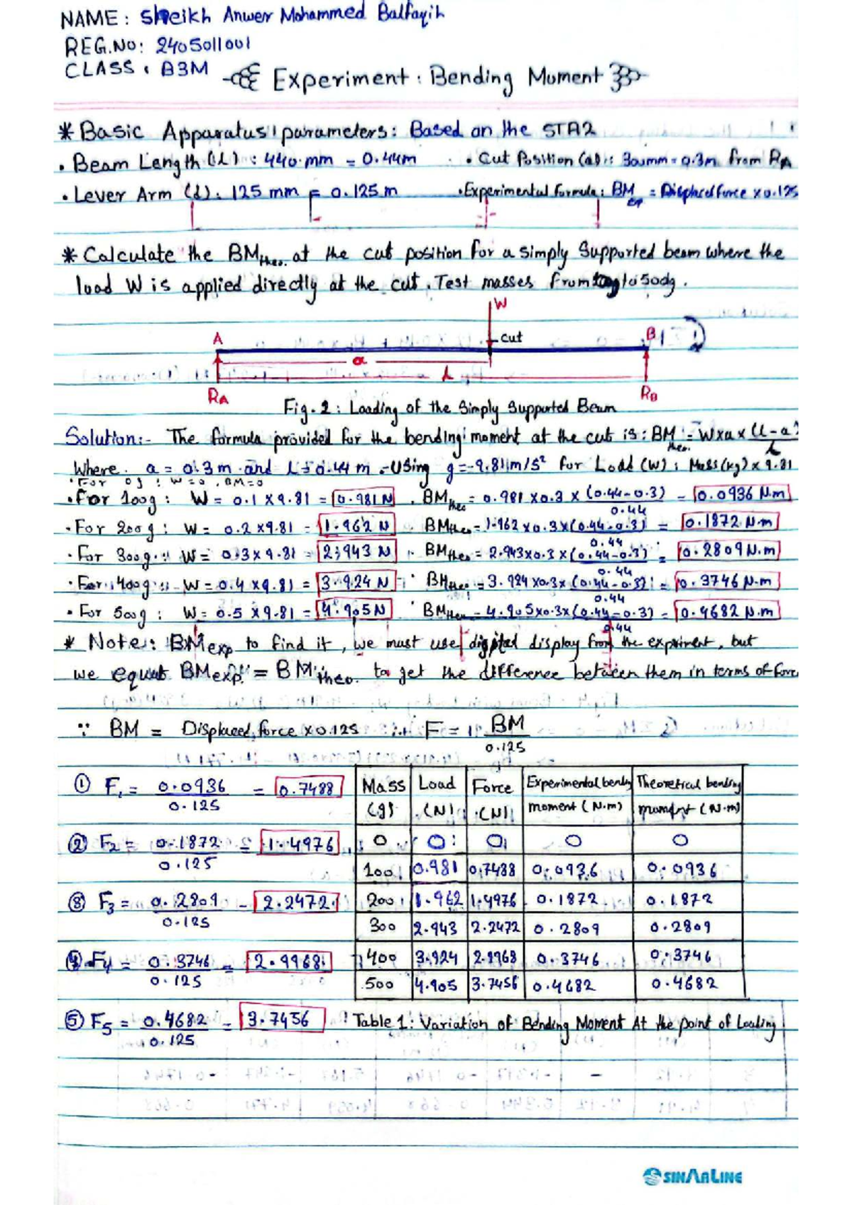 B3M Experiment: Bending Moment Analysis of Simply Supported Beam - Studocu