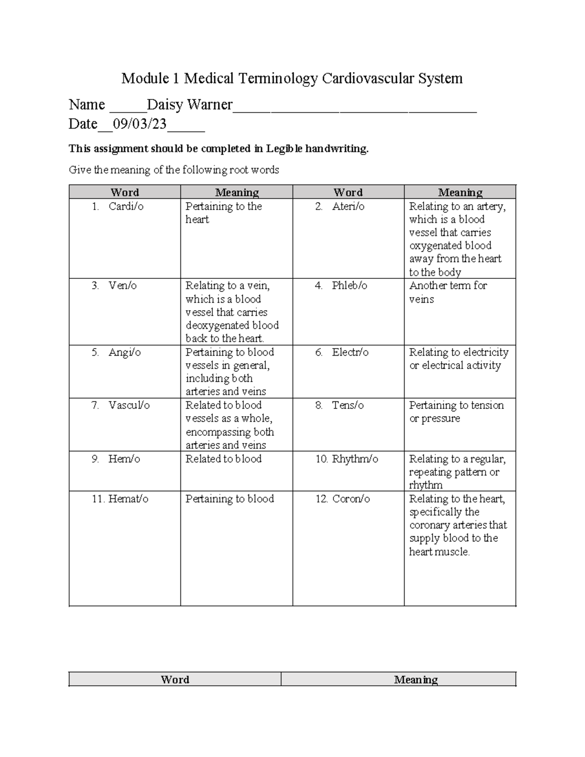 BIO 202 Module 1 Cardiovascular System Medical Terminology Notes - Studocu