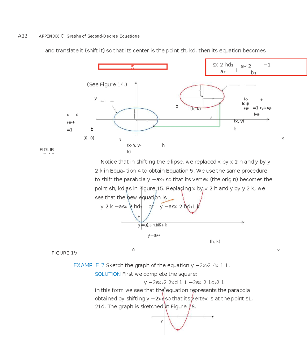 A22 APPENDIX C: Shifting Graphs of Equations and Their Transformations ...