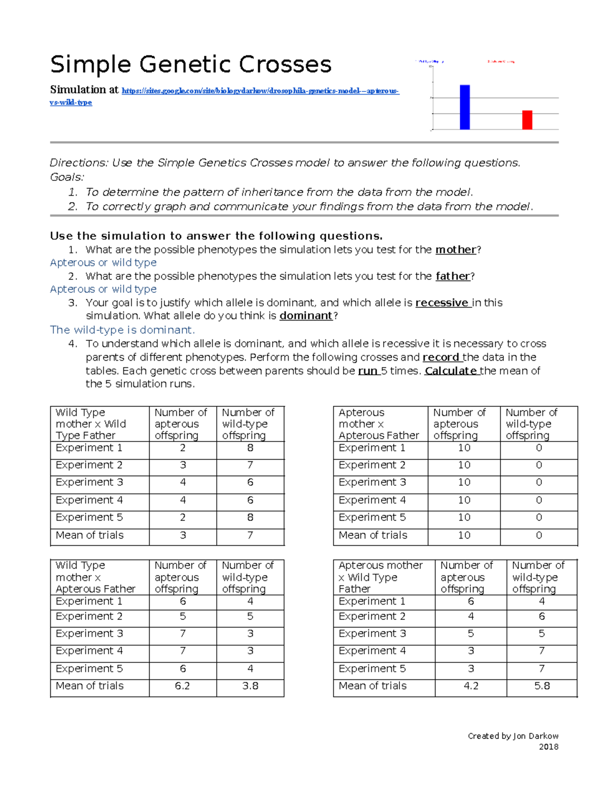 Drosophila Genetic Model - Apterous vs. Wild answers - Simple Genetic ...