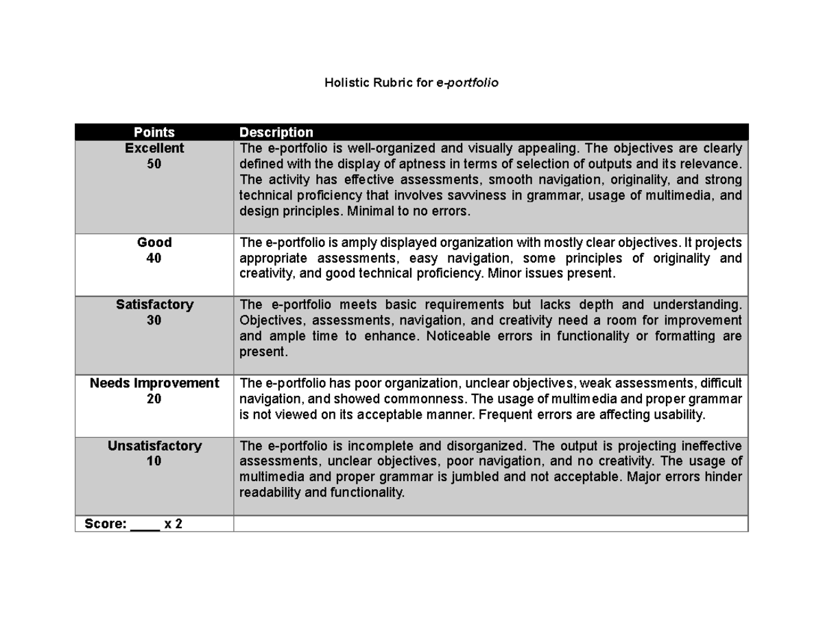 Holistic Rubric for Assessment Criteria - N/A - Studocu