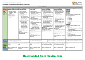 Mathematics GR 12 Exam Guidelines 2021 Eng hlayiso - MATHEMATICS ...