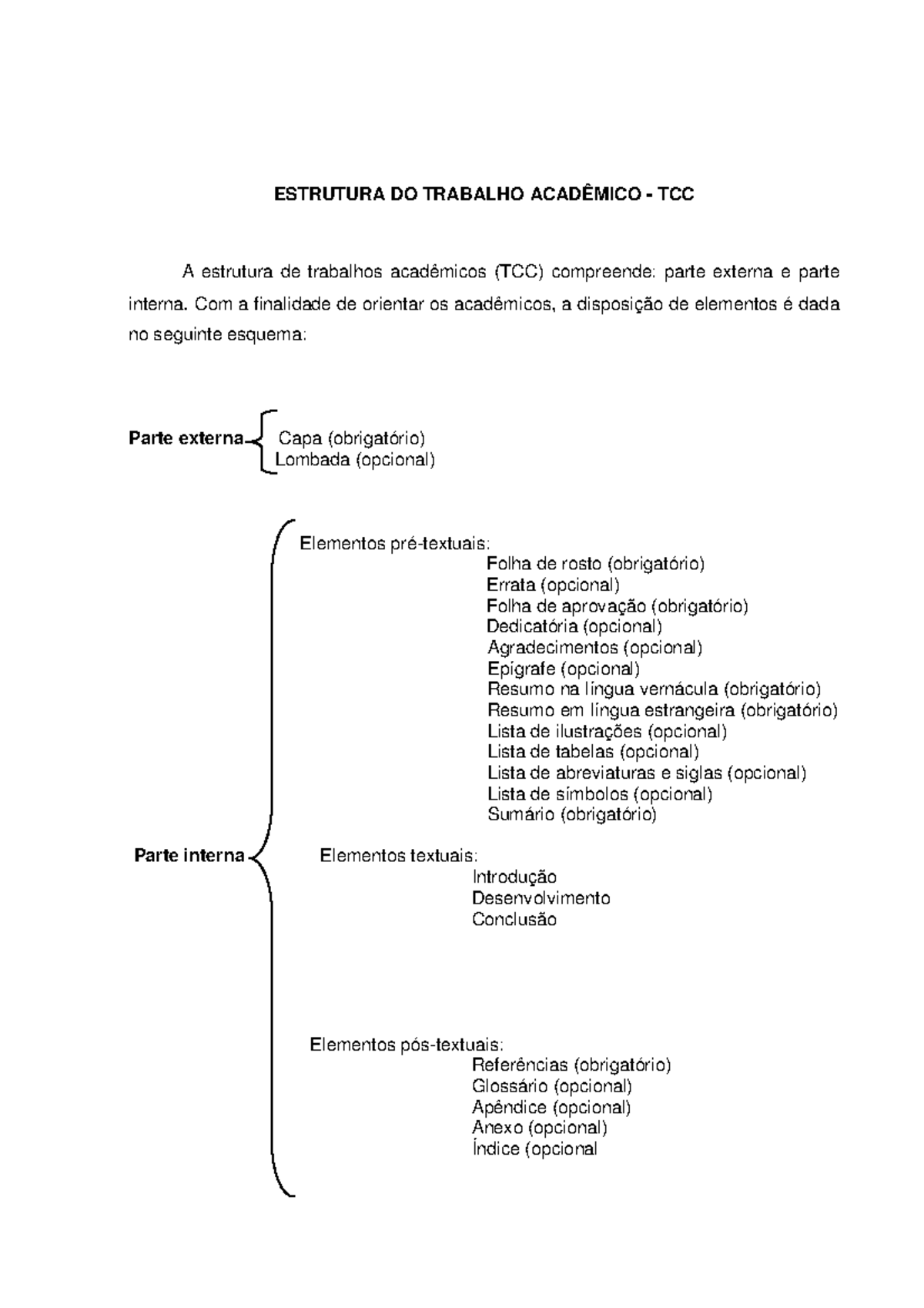 Capa tcc - ESTRUTURA DO TRABALHO ACADÊMICO - TCC - ESTRUTURA DO ...