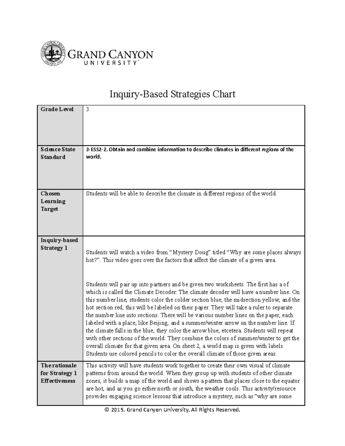 ELM-361-T1-Inquiry Based Strategies for Science & Health Class - Studocu