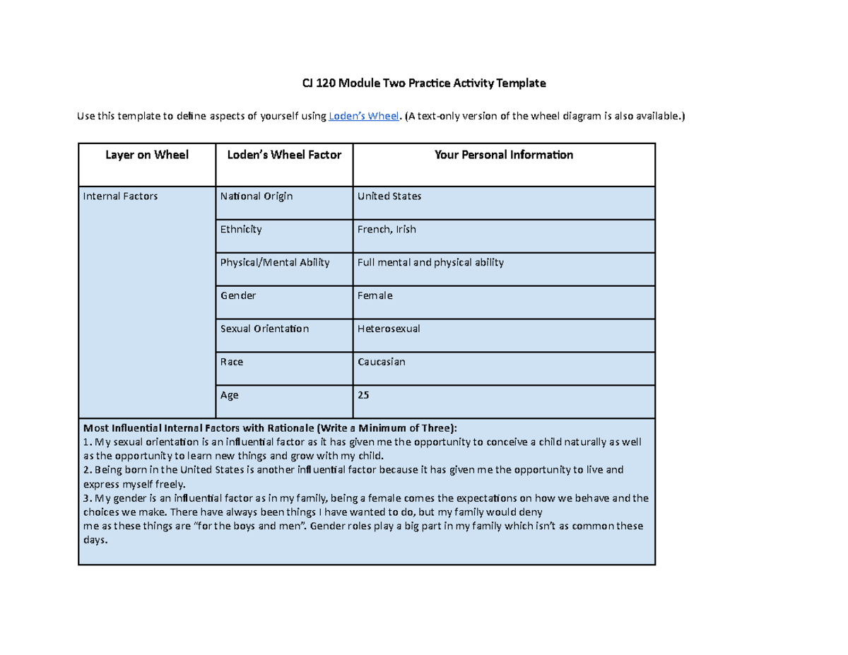 Module Two Activity PDF - CJ 120 Module Two Prac3ce Ac3vity Template ...