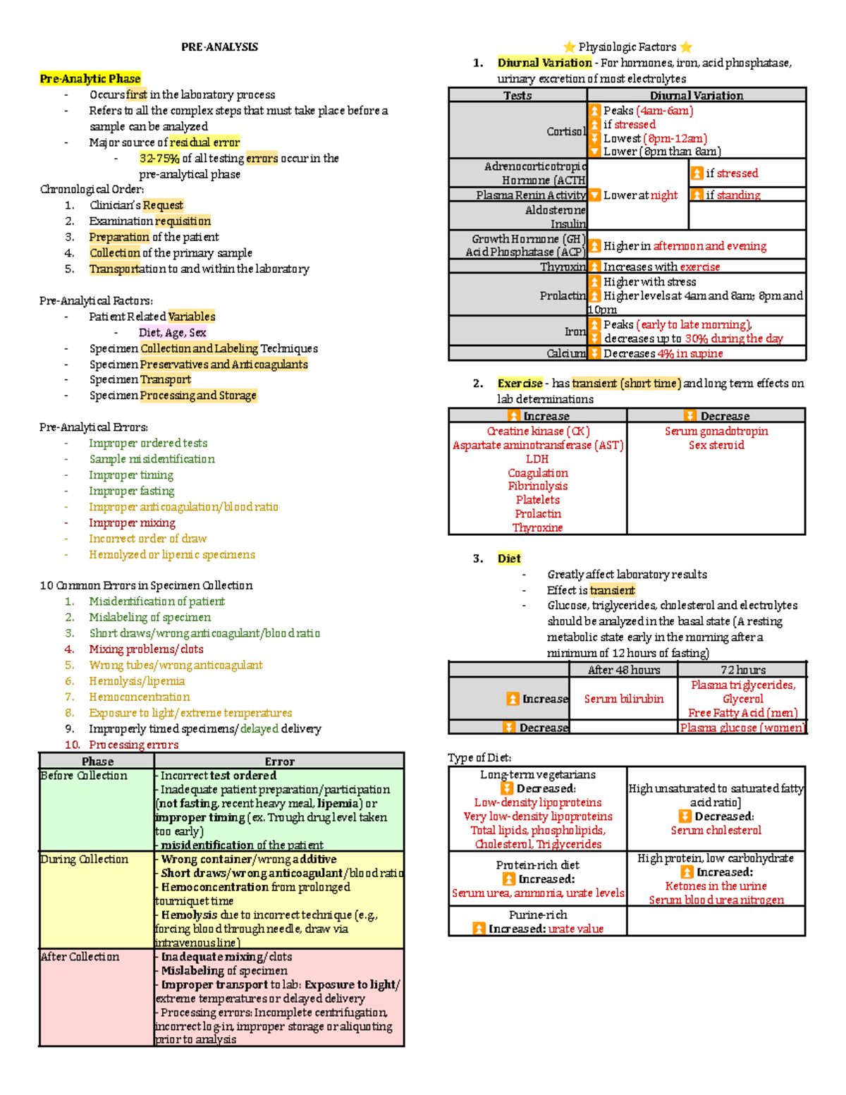 Labman 4: Pre-Analysis Phase in Laboratory Testing Processes - Studocu
