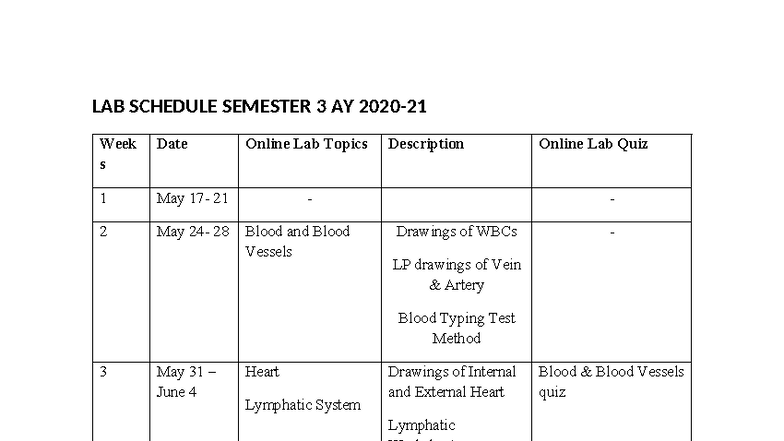 LAB Schedule Semester 3 AY 2020: Weekly Lab Topics & Quizzes - Studocu