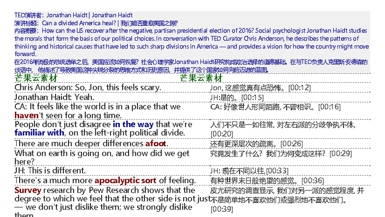 Jonathan Haidt: Healing America's Divisions Post-2016 Election - Studocu