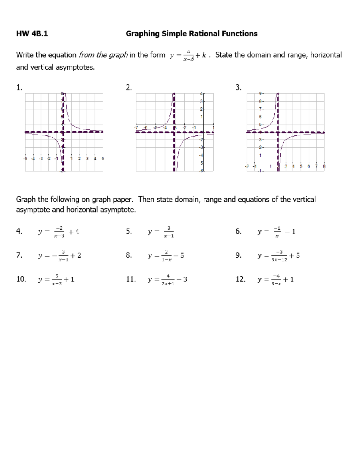 4B.1 HW - hwkey - 3467 - HW 4B Graphing Simple Rational Functions Write ...