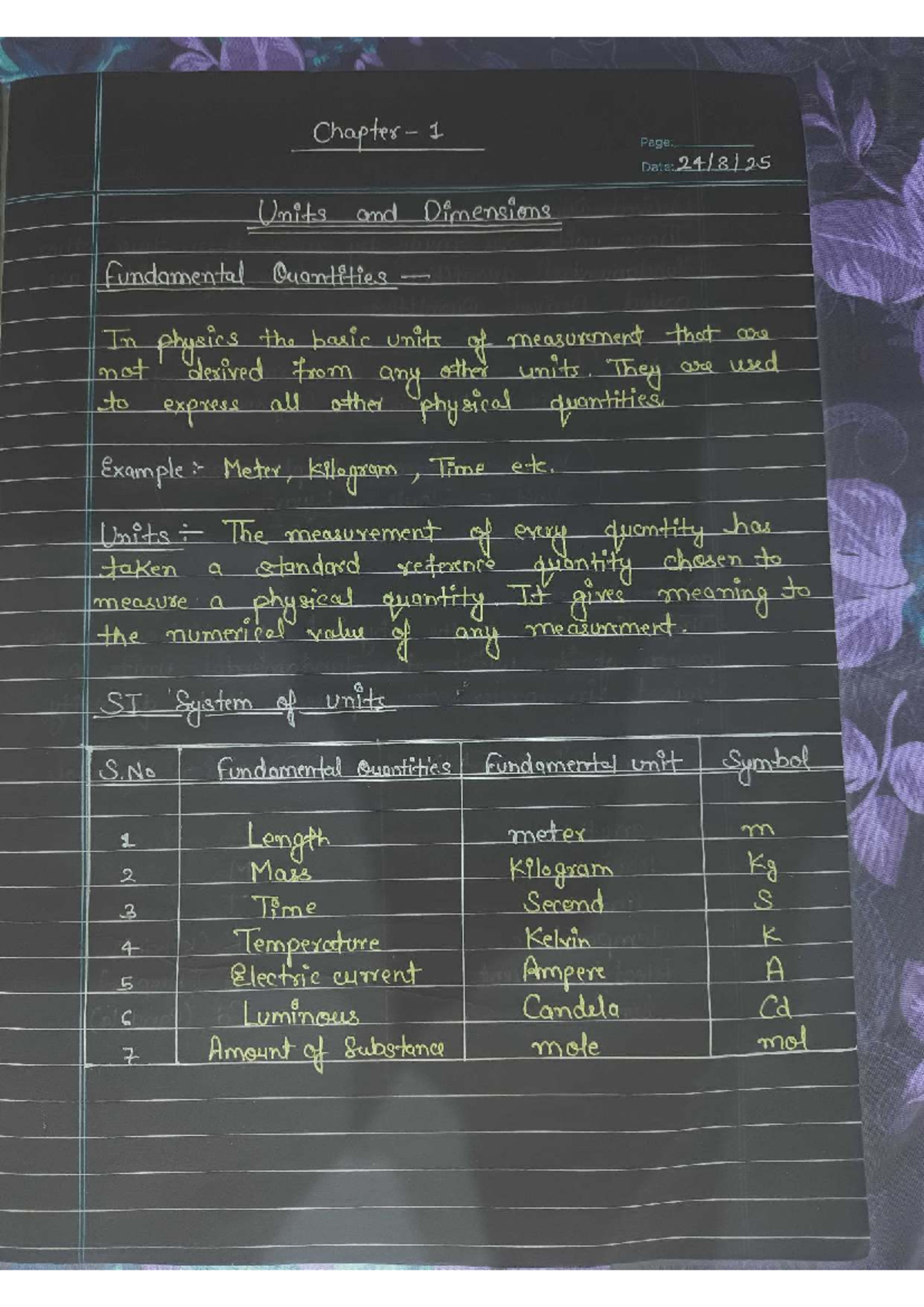 Physics Notes: Units, Dimensions, and Measurement Errors - Studocu