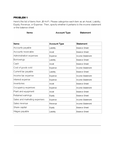COMM1140 - UNSW Sydney - Financial Management - Studocu