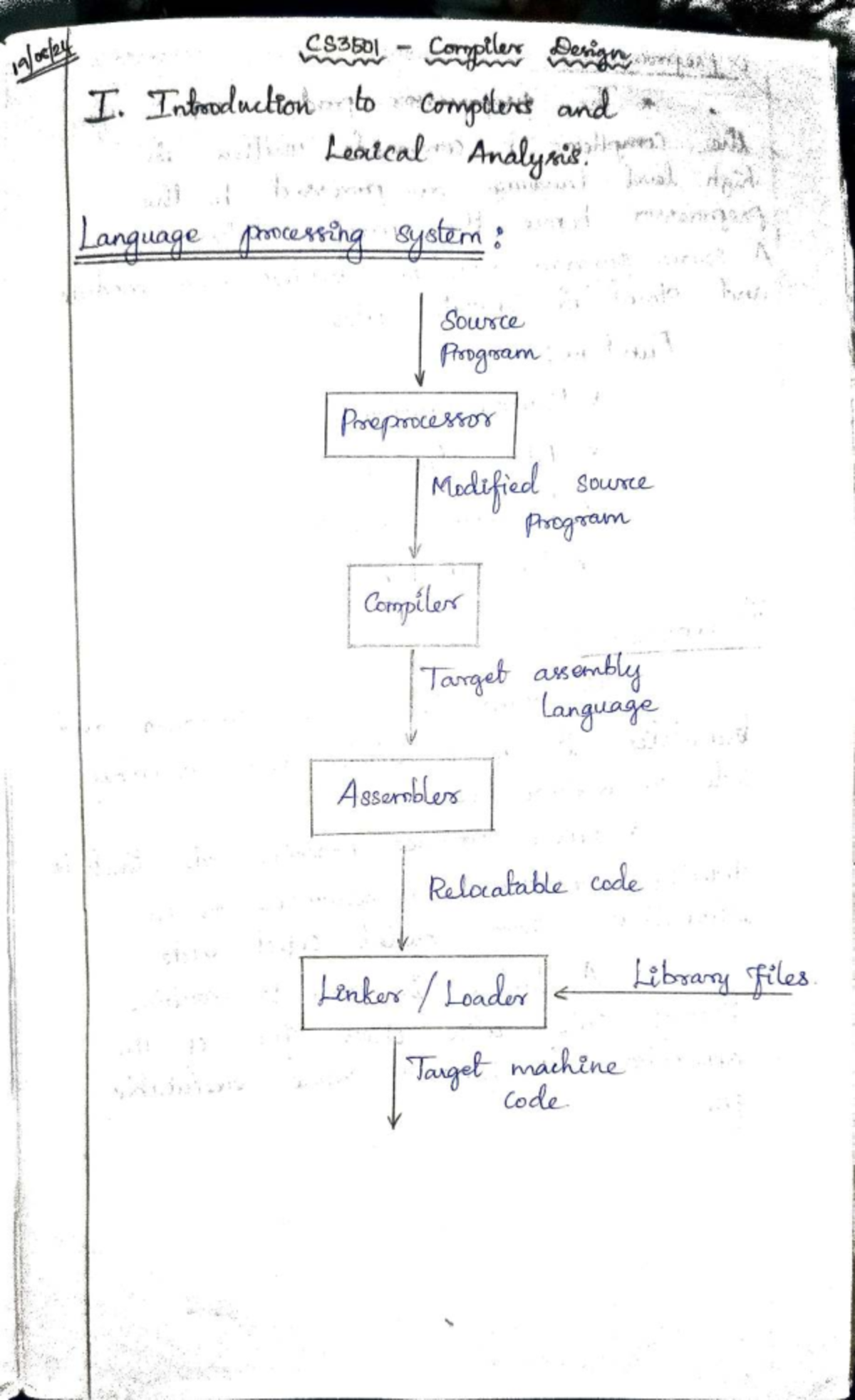 CS3501 Compiler Design I: Lexical Analysis and Compiler Phases Notes ...