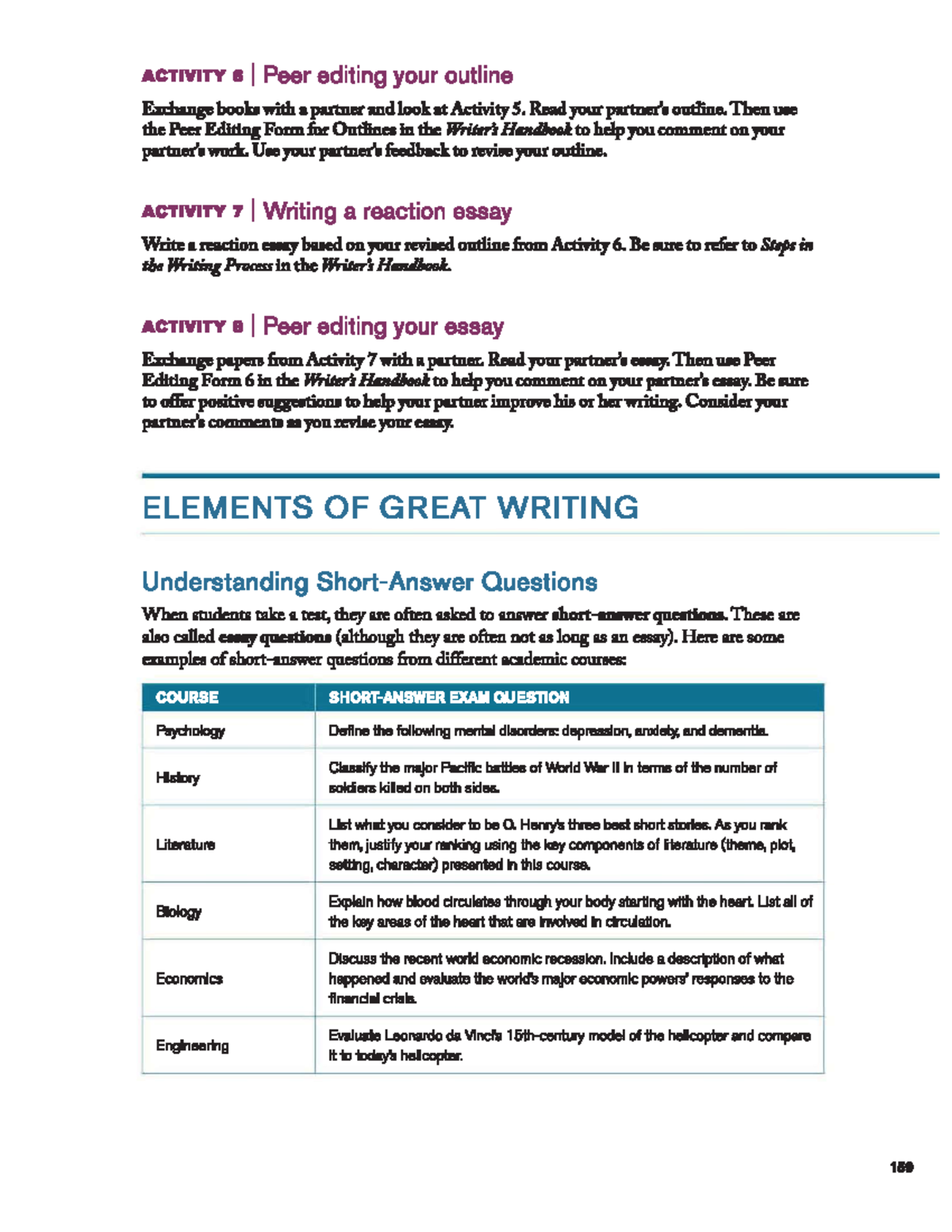 GW4 Unit 6 Short Quiz: Reaction Essays & Exam Questions - Studocu