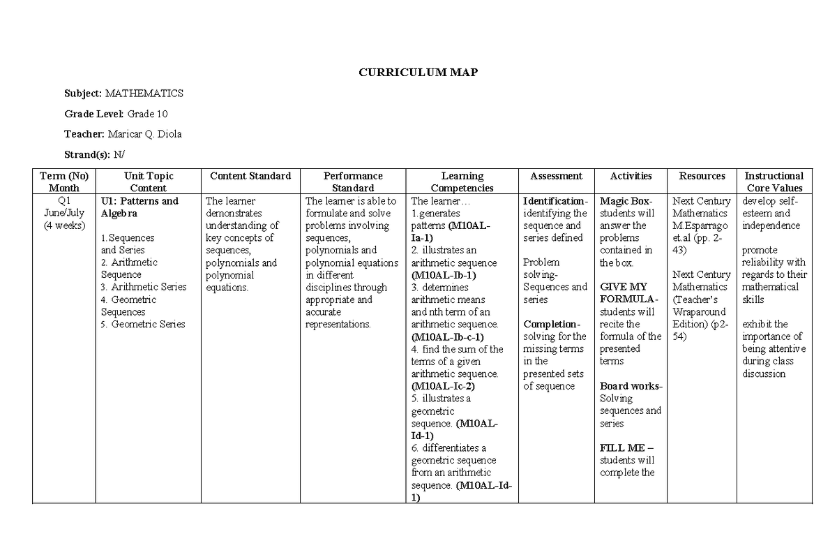 Math10 Curriculum Map for Algebra, Geometry & Statistics Units - Studocu