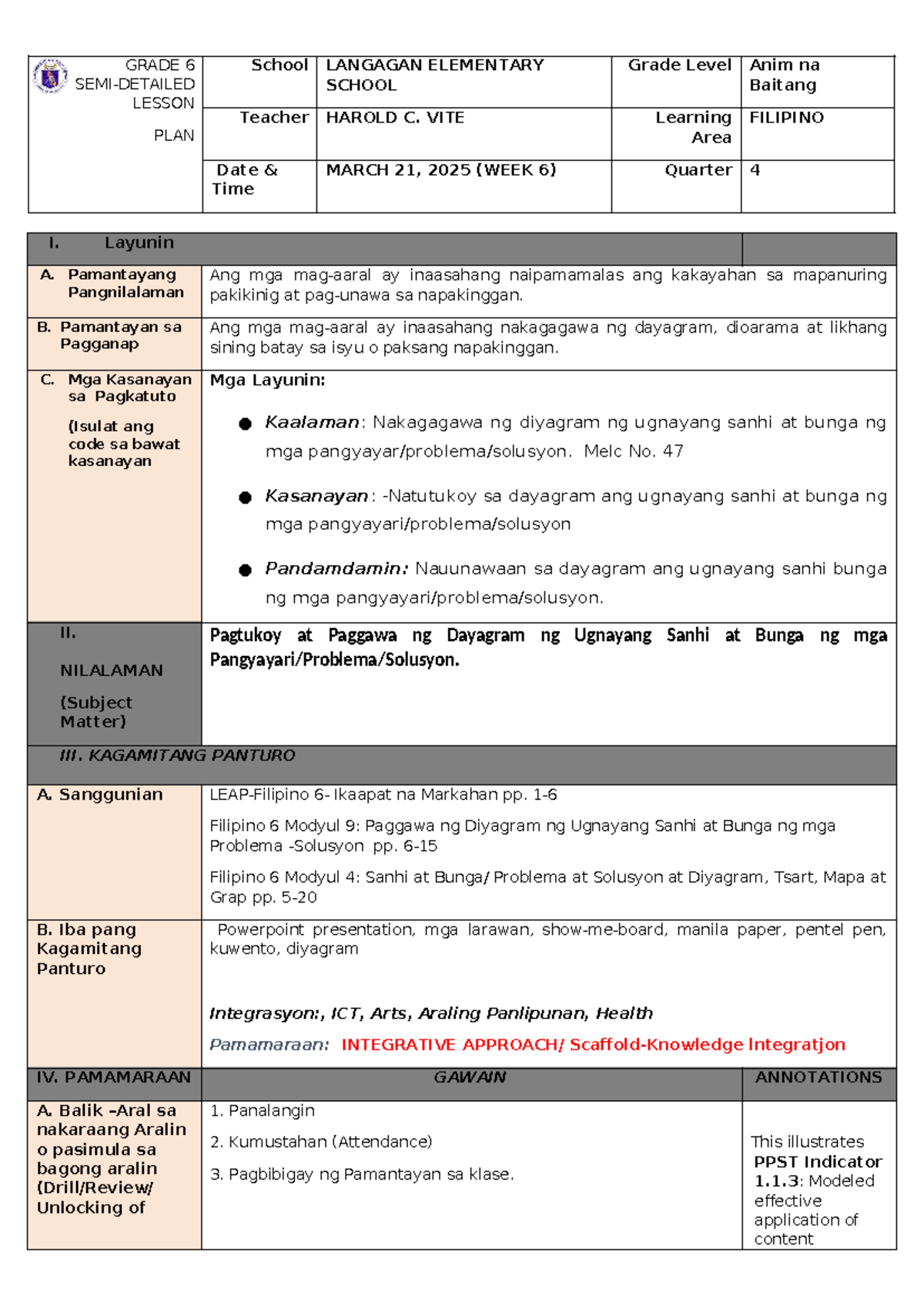 COT Lesson Plan for Grade 6 Filipino (Q4, Week 6) by Harold C. Vite ...