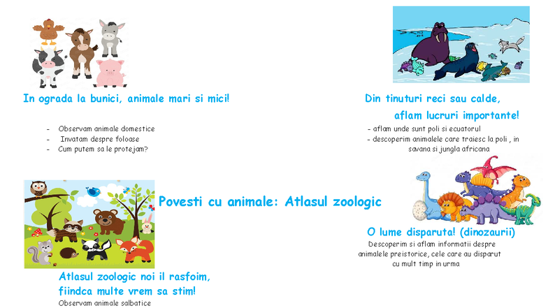 Harta povesti cu animale atlasul zoologic - In ograda la bunici ...
