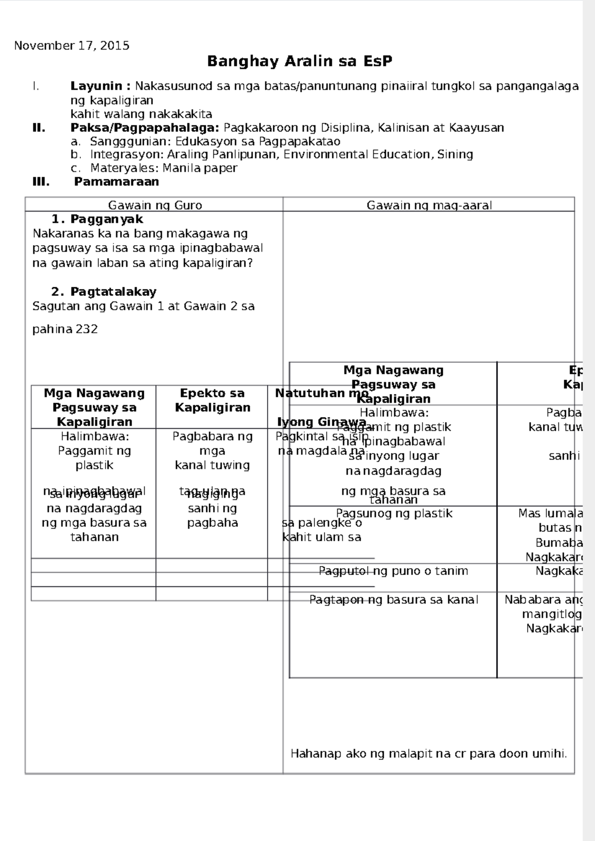 Detailed Lesson Plan in EsP (Educational Support Program) - Studocu