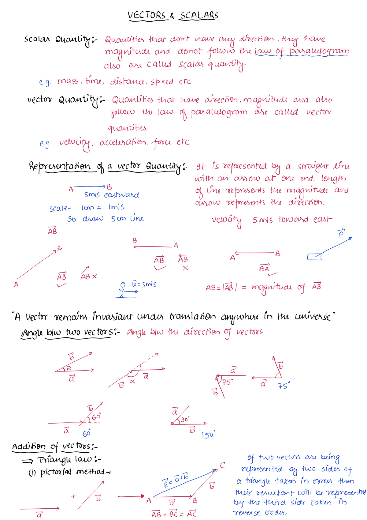 General- Physics- Vectors - GENERAL PHYSICS 1 Quarter 1 – Module 2 ...