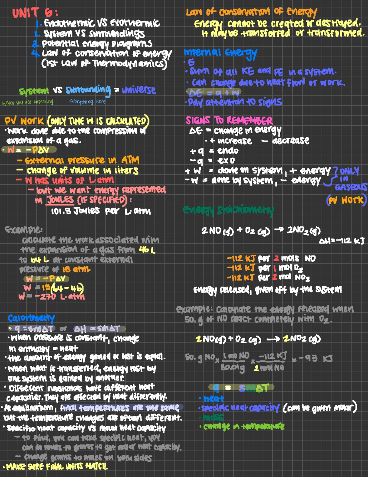 Unit 1 AP Notes-2018 - Unit 1 Notes - Unit 1- AP/IB 2 Chemistry Notes ... Unit 1 AP Notes-2018 - Unit 1 Notes - Unit 1- AP/IB 2 Chemistry Notes ...