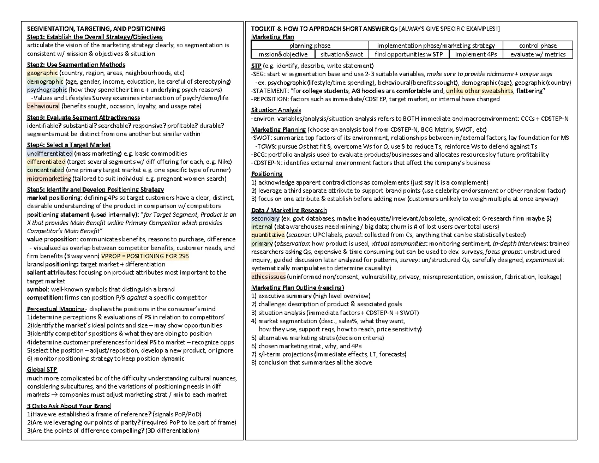 COMM 296 (Marketing) Midterm Cheat Sheet - Marketing About satisfying ...