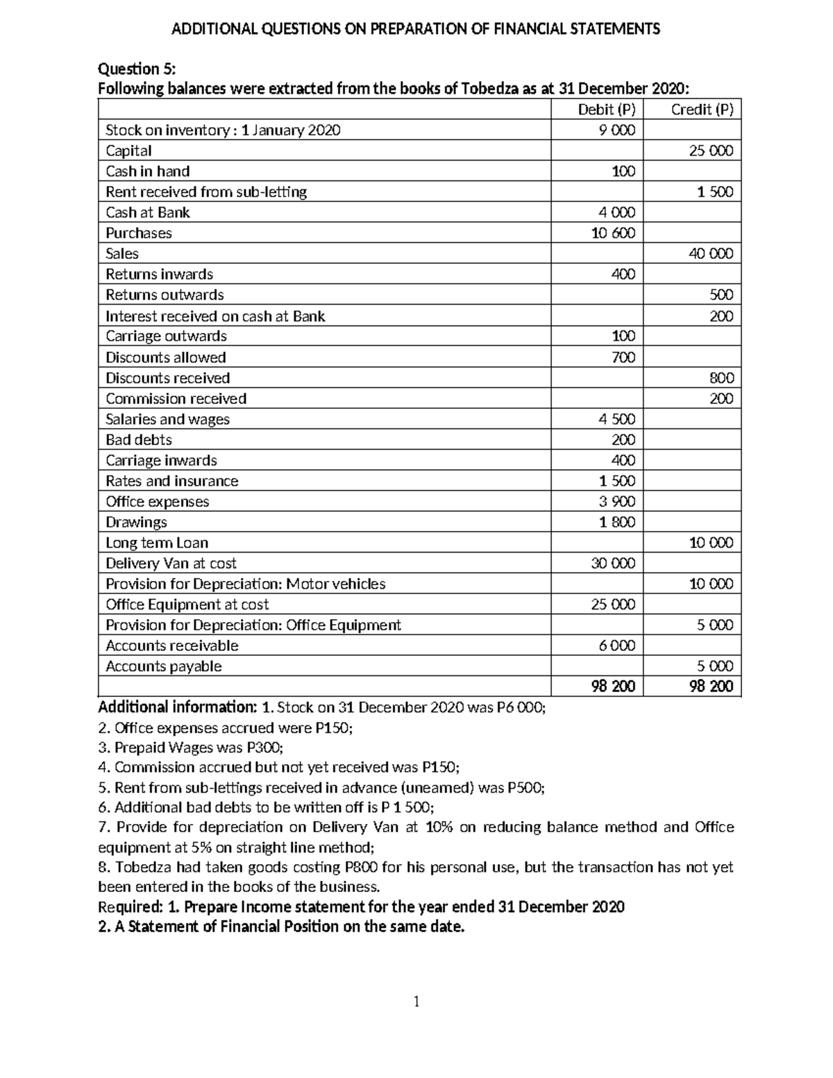 Additional Questions ON Preparation OF Financial Statements ...