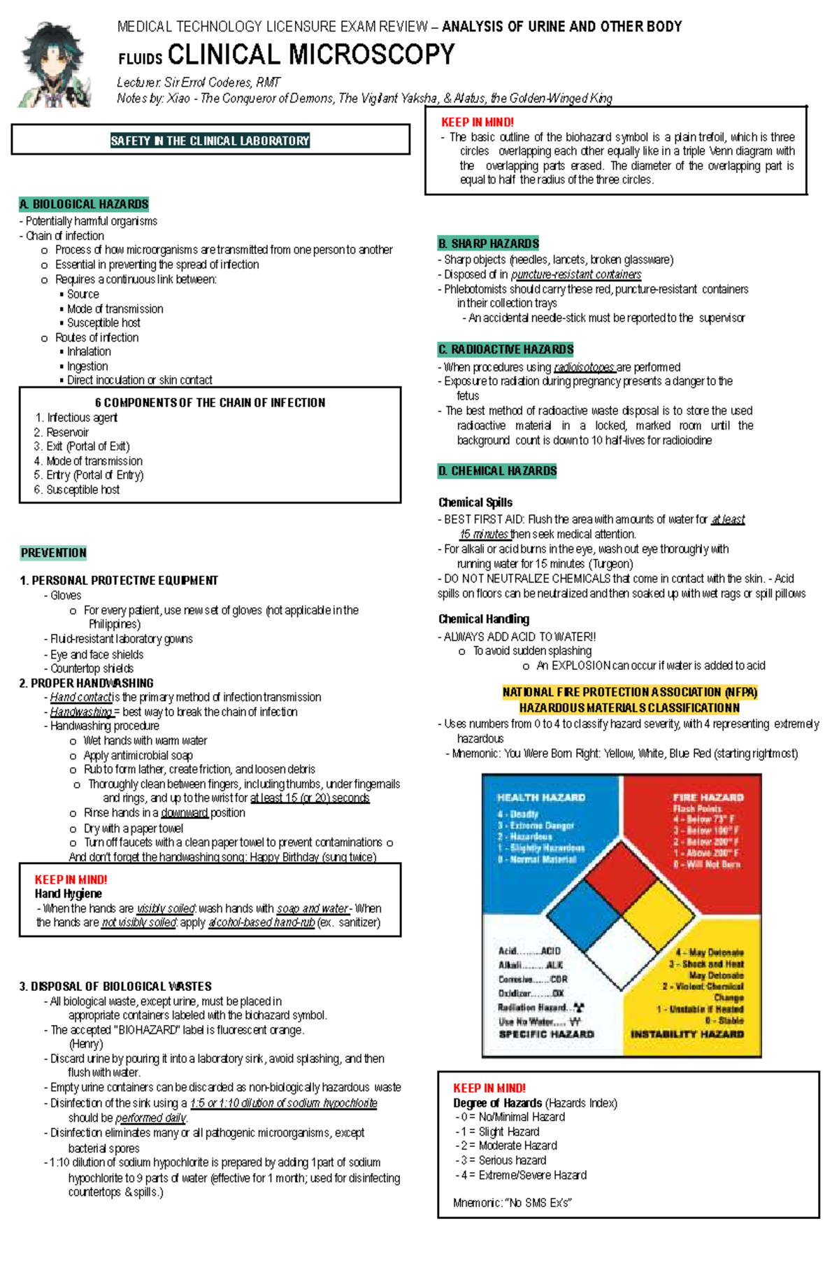MTLE - CM - Clinical Microscopy Review: Urine & Body Fluids Analysis ...