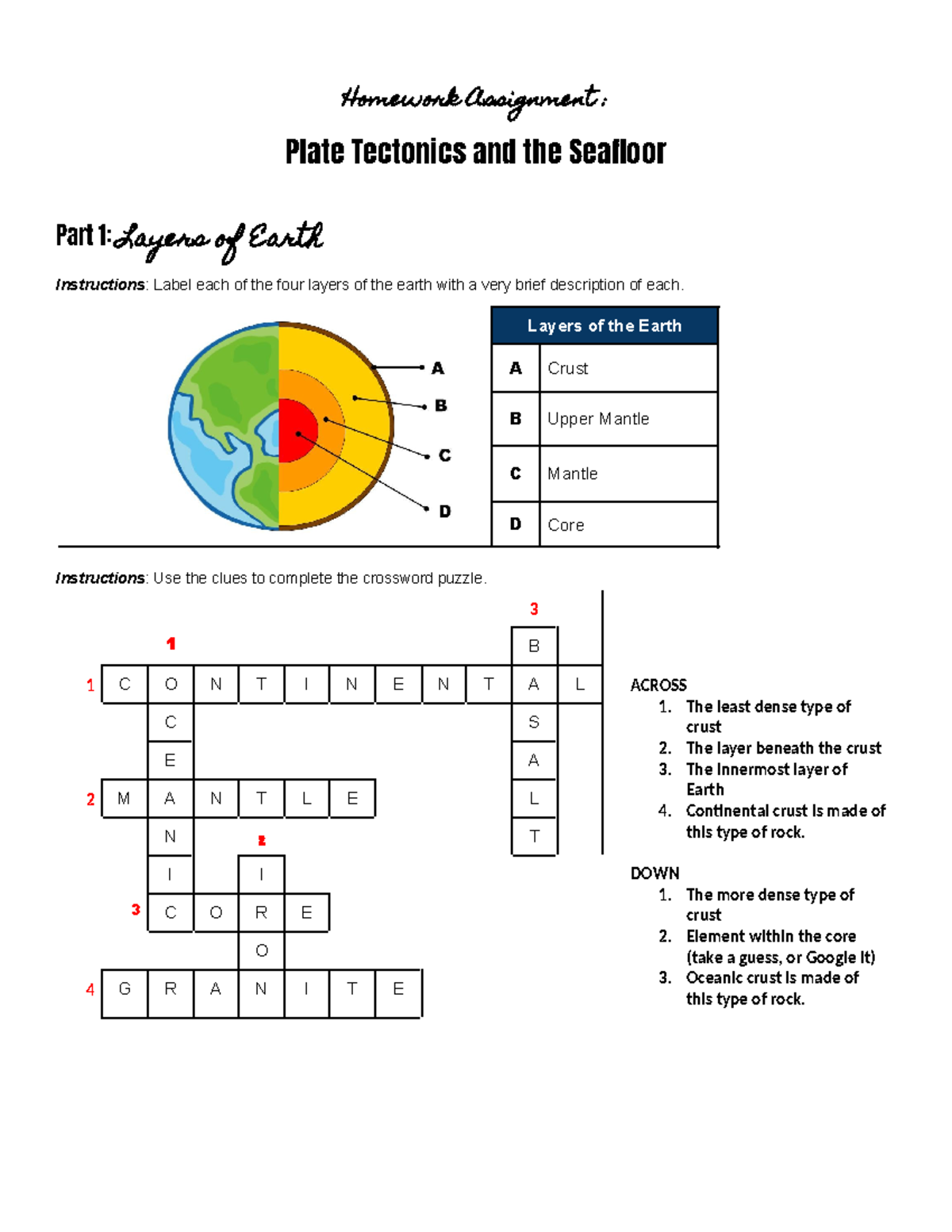 Plate Tectonics Assignment for Marine Science (MS 101) - Studocu