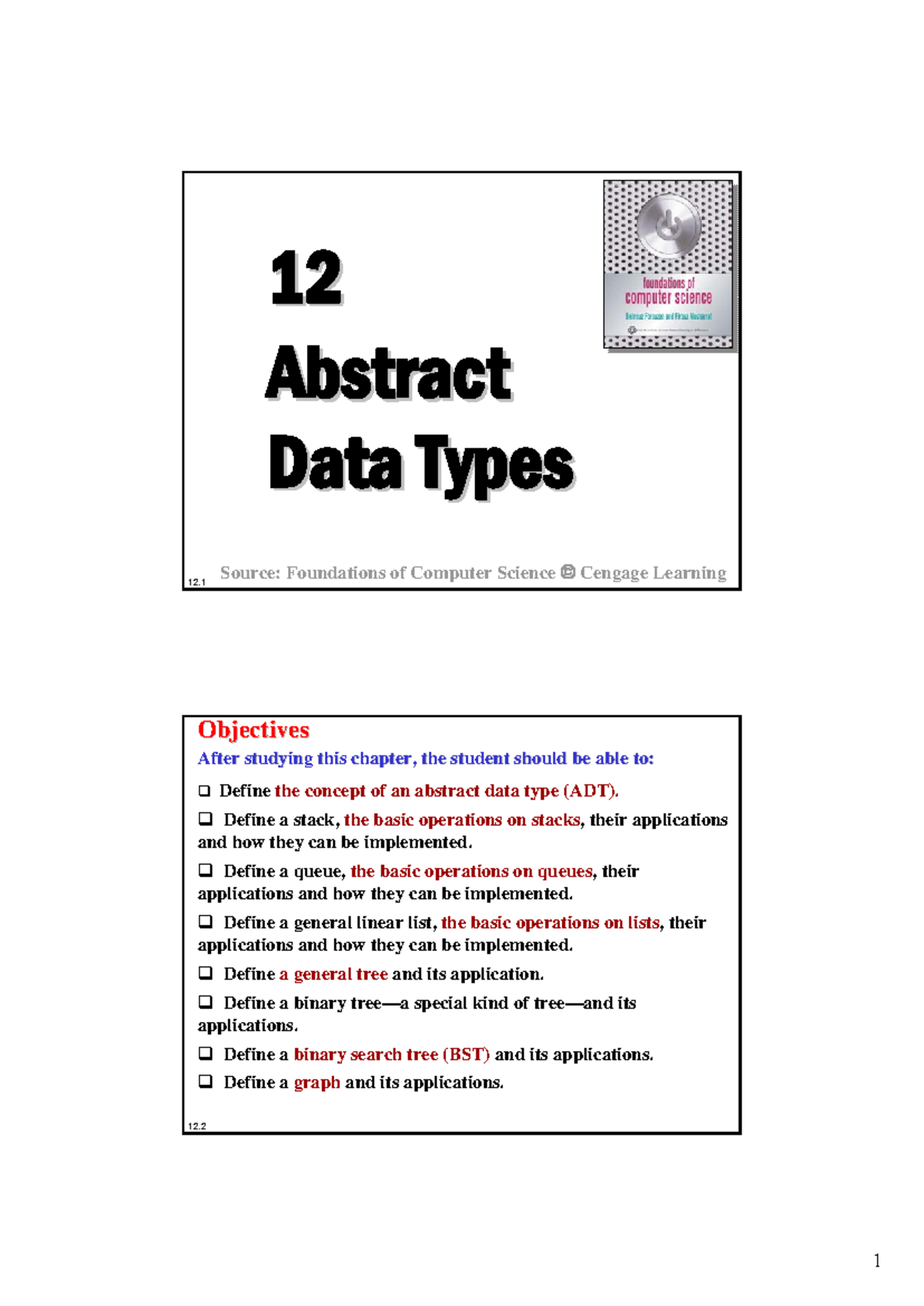 COS1521-foundation of computer science - chapter 12 - 12 Source: Foundations of Computer Science ...