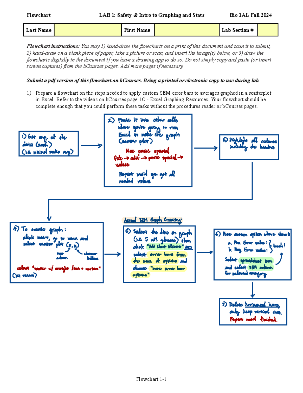 Lab 1 Flowchart: Safety & Intro to Graphing in Bio 1AL Fa24 - Studocu