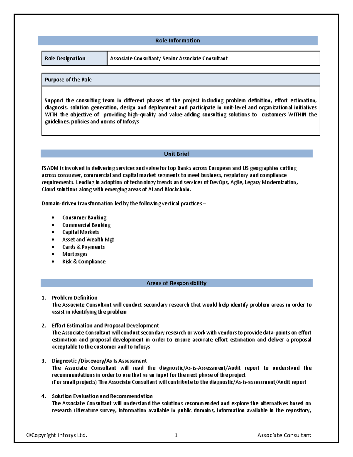 Infosys JD - Associate Consultant Role Overview and Responsibilities ...