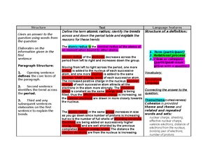 Macbeth Unseen Question Practice Essay - Sample Essay Response: William ...