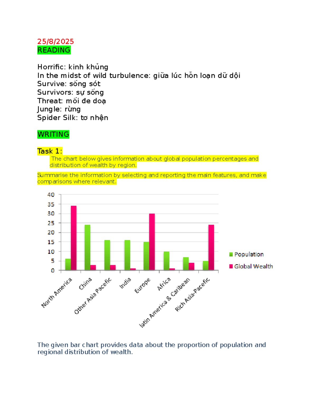 Writing ON - 123: Global Population & Wealth Distribution Analysis ...
