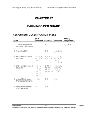 Non-Monetary Transactions (ASPE 3831) Explained: Key Principles - Studocu