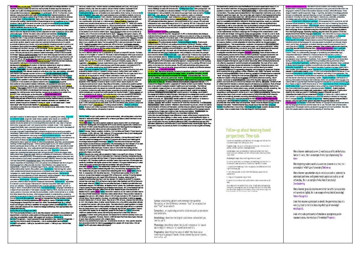 Ling 1 Final Exam Study Guide on Implicit vs Explicit Knowledge ...