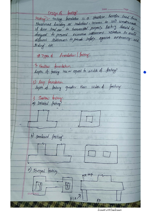 Nepal National Building Code NBC 105: 2020 Seismic Design Guidelines ...