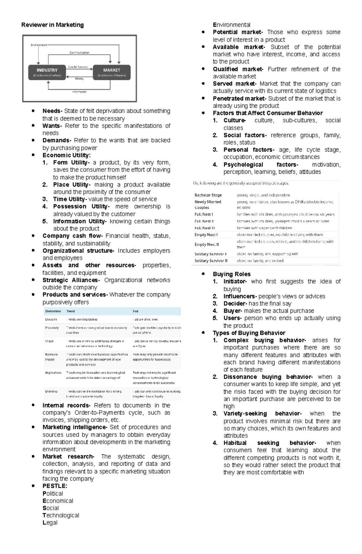 Marketing Concepts Overview: Key Terms & Definitions - Studocu