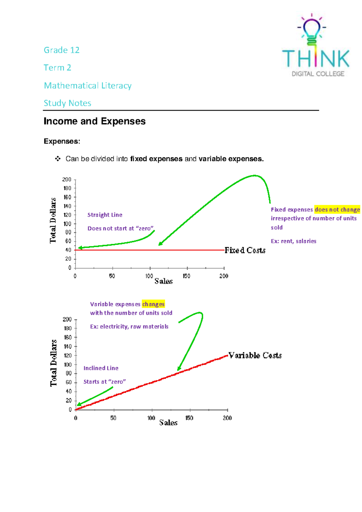 Term 2 study notes - Grade 12 Term 2 Mathematical Literacy Study Notes ...
