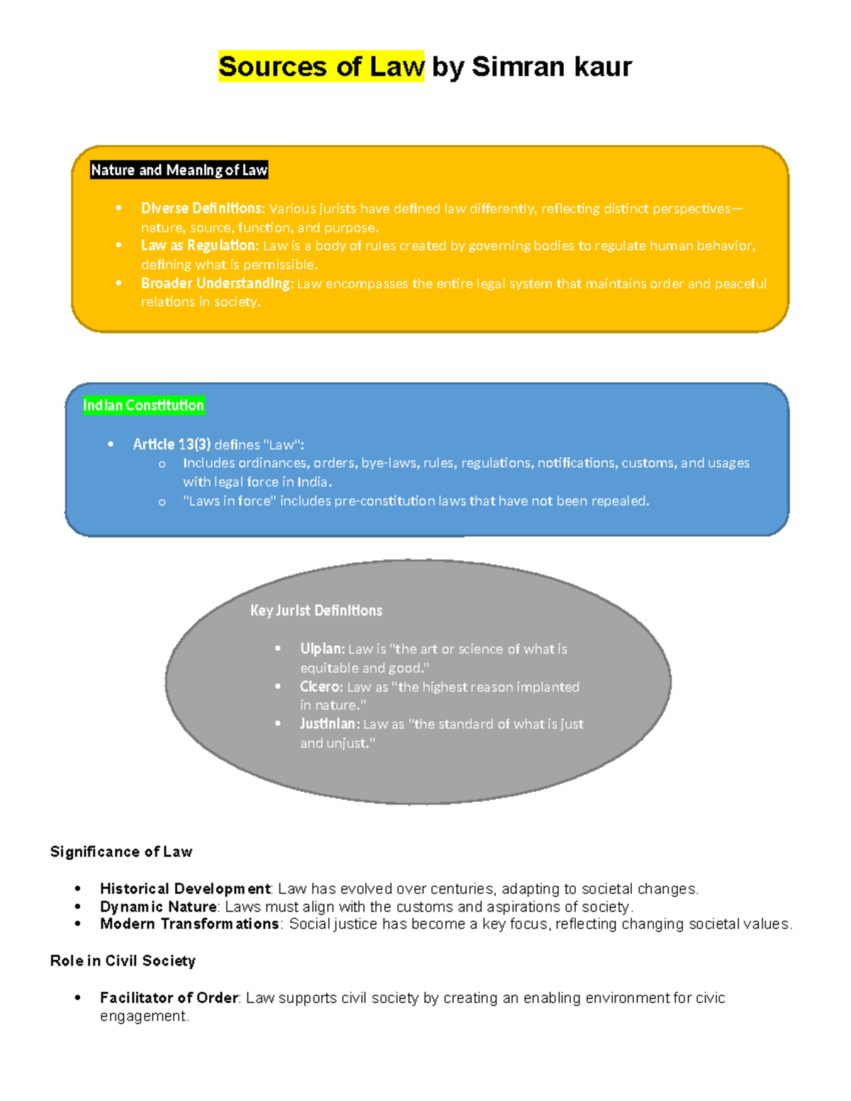 Sources of Law: Key Concepts and Jurisprudence in Legal Studies - Studocu