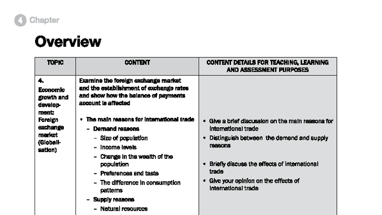 4 Chapter Overview: Foreign Exchange Markets and Balance of Payments ...