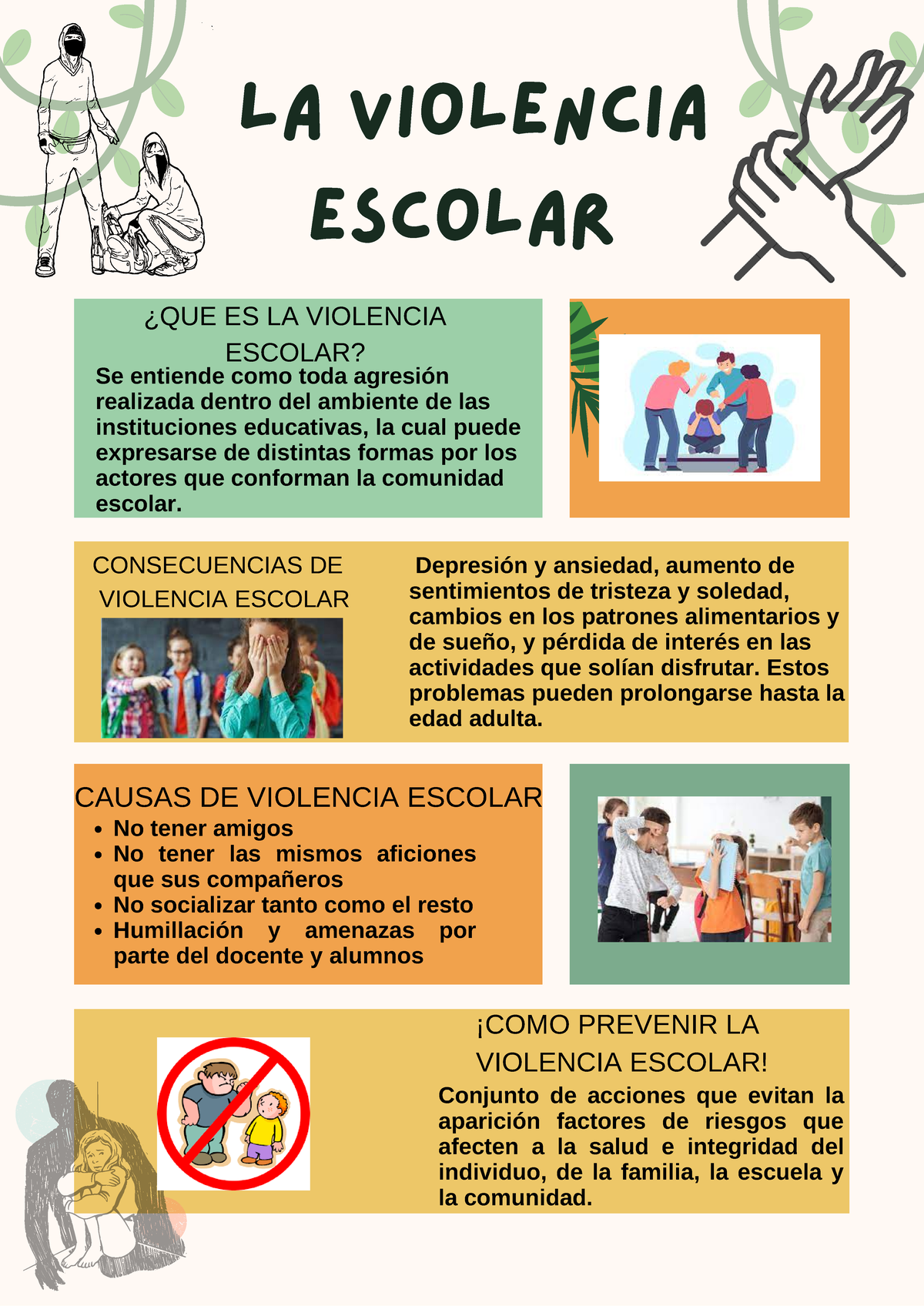 Prevención de la Violencia Escolar: Causas y Consecuencias - Studocu