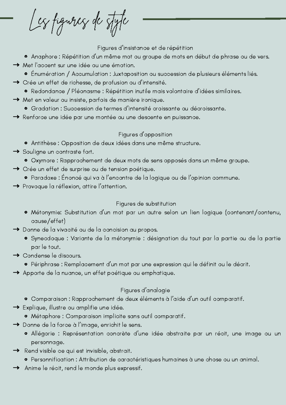 Figures de Style : Anaphore, Métaphore et Autres Techniques Littéraires ...