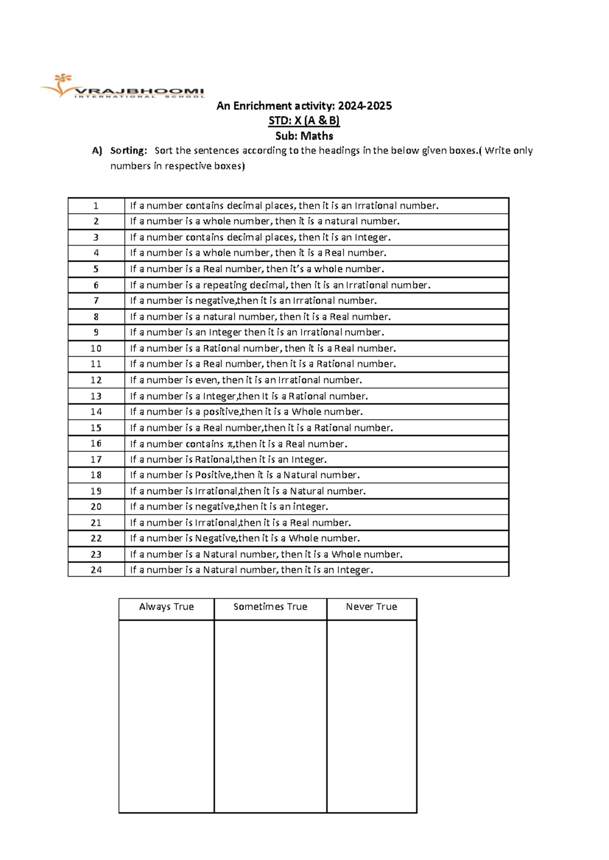 Maths Enrichment Activity: Sorting Numbers (STD: X A B) - Studocu