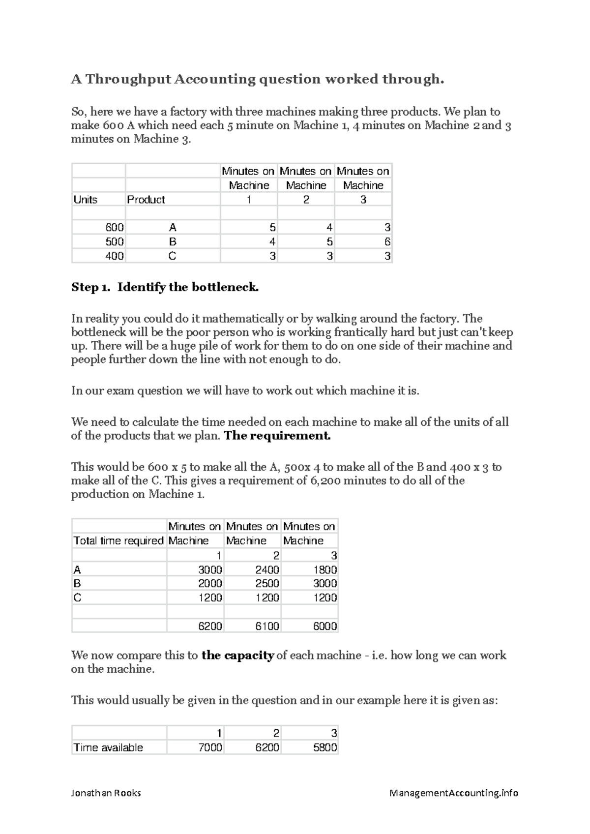 Throughput Accounting Example: Analysis of Production Bottleneck - Studocu